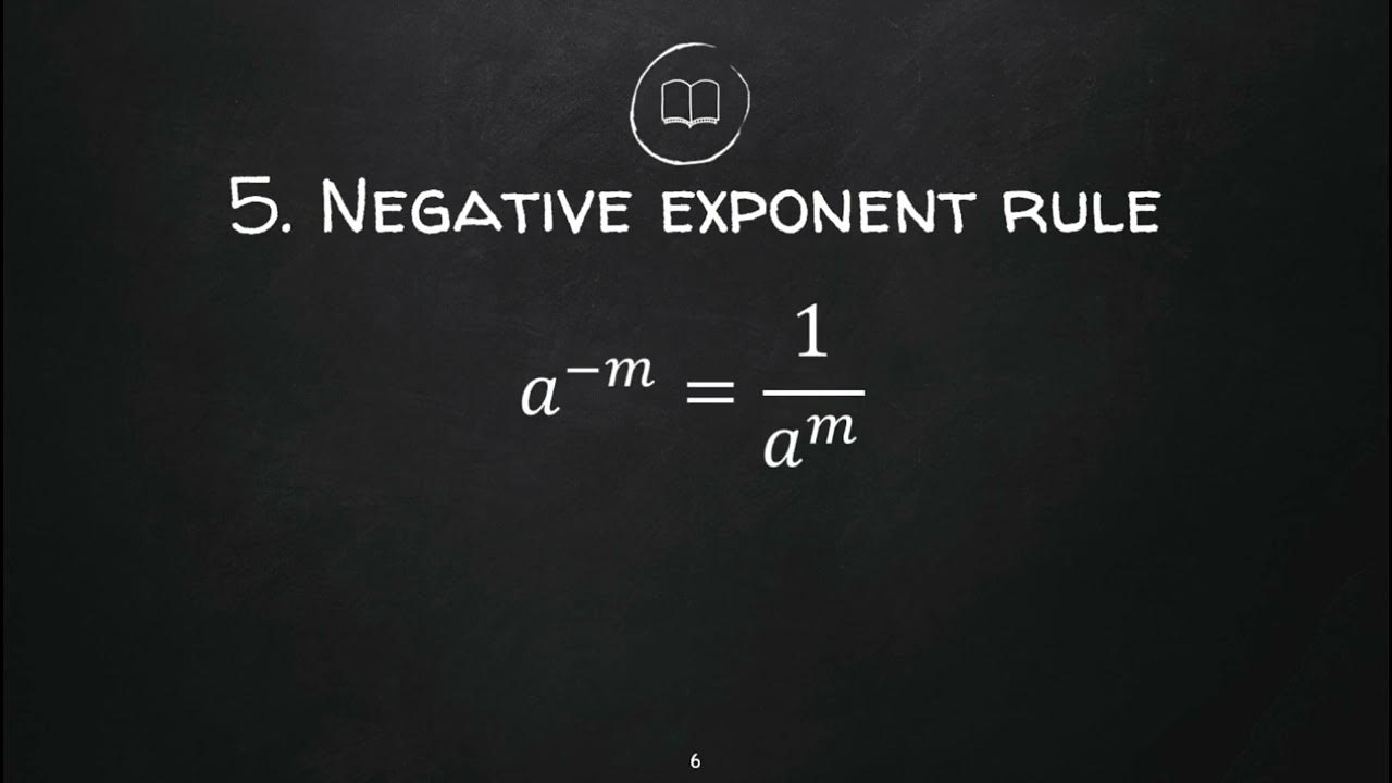 Mastering Exponents: Essential Rules and Tricks for Success! - YouTube