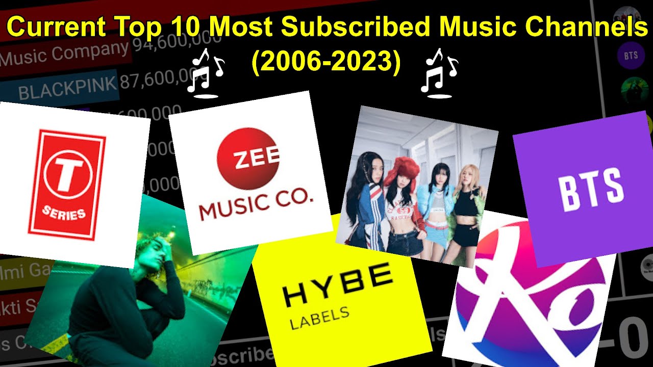Current Top 10 Most Subscribed Music Channels Sub Count (2006-2023 ...
