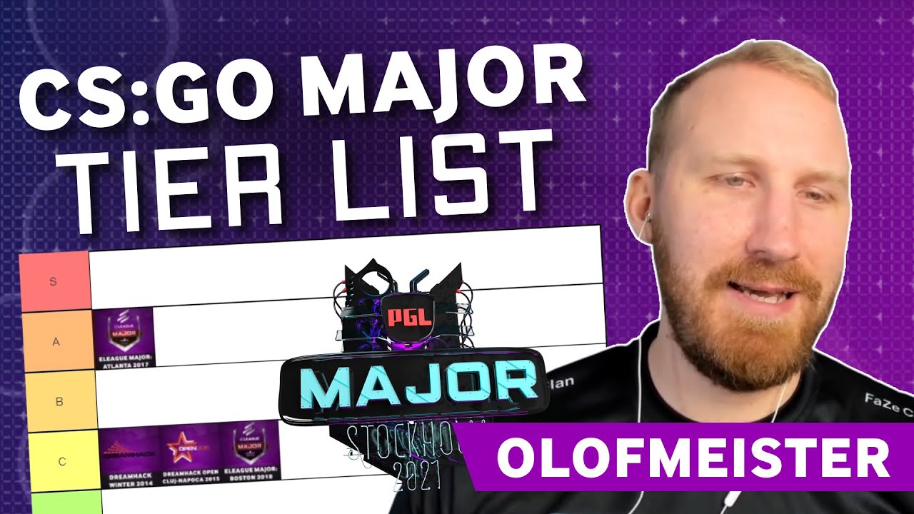 FaZe Olofmeister CS:GO Major Tier List - YouTube