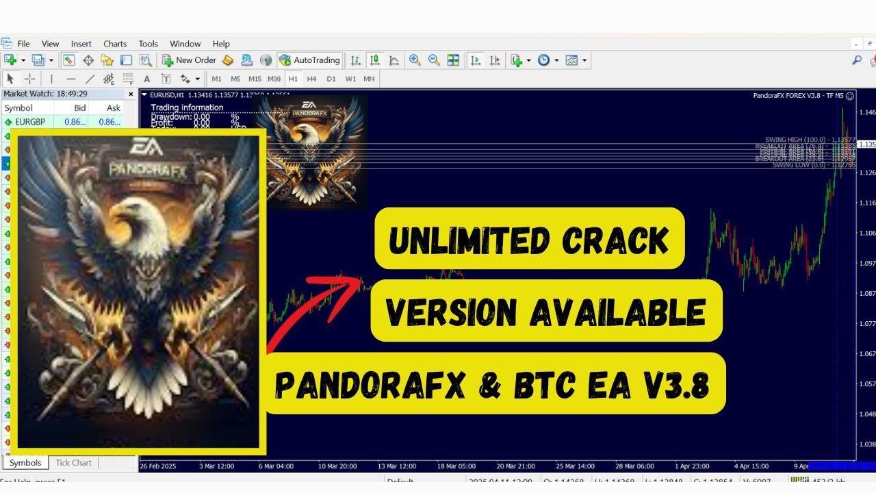Pandora FX & BTC EA v3.8 + Set Files | Category: MT4 EA | Best Forex EA - YouTube
