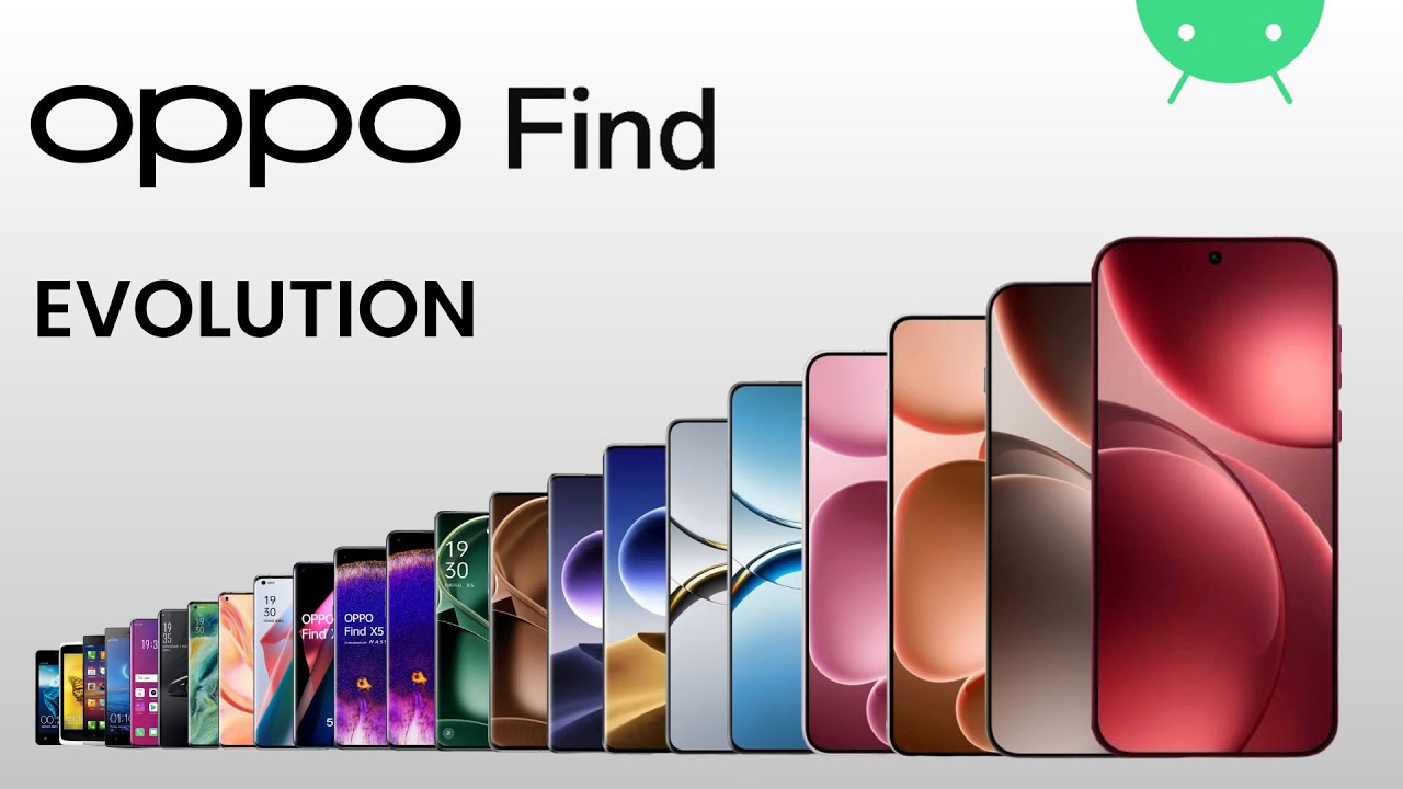 Evolution of Oppo Find Series | 2012 - 2025 - YouTube