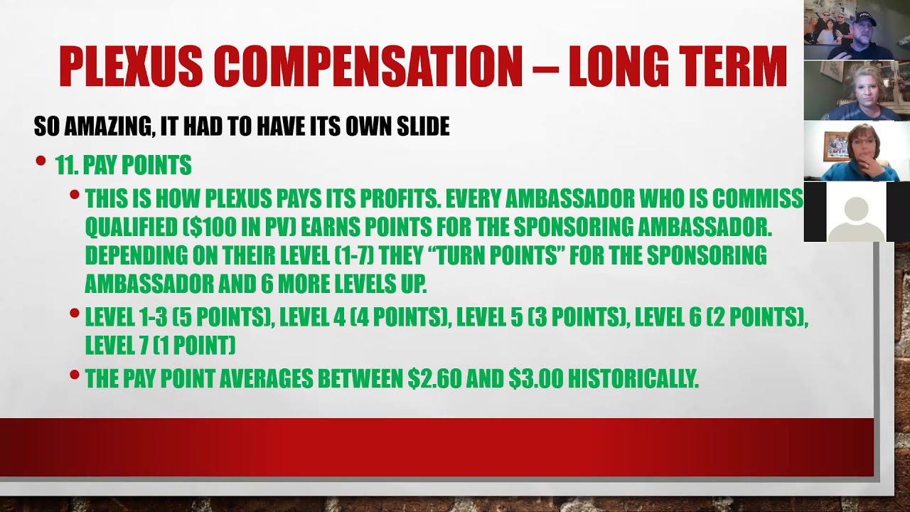 Plexus Compensation Plan Training - YouTube