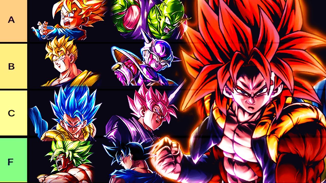 MY DRAGON BALL LEGENDS LF/LEGENDS LIMITED CHARACTER RANKINGS! - YouTube