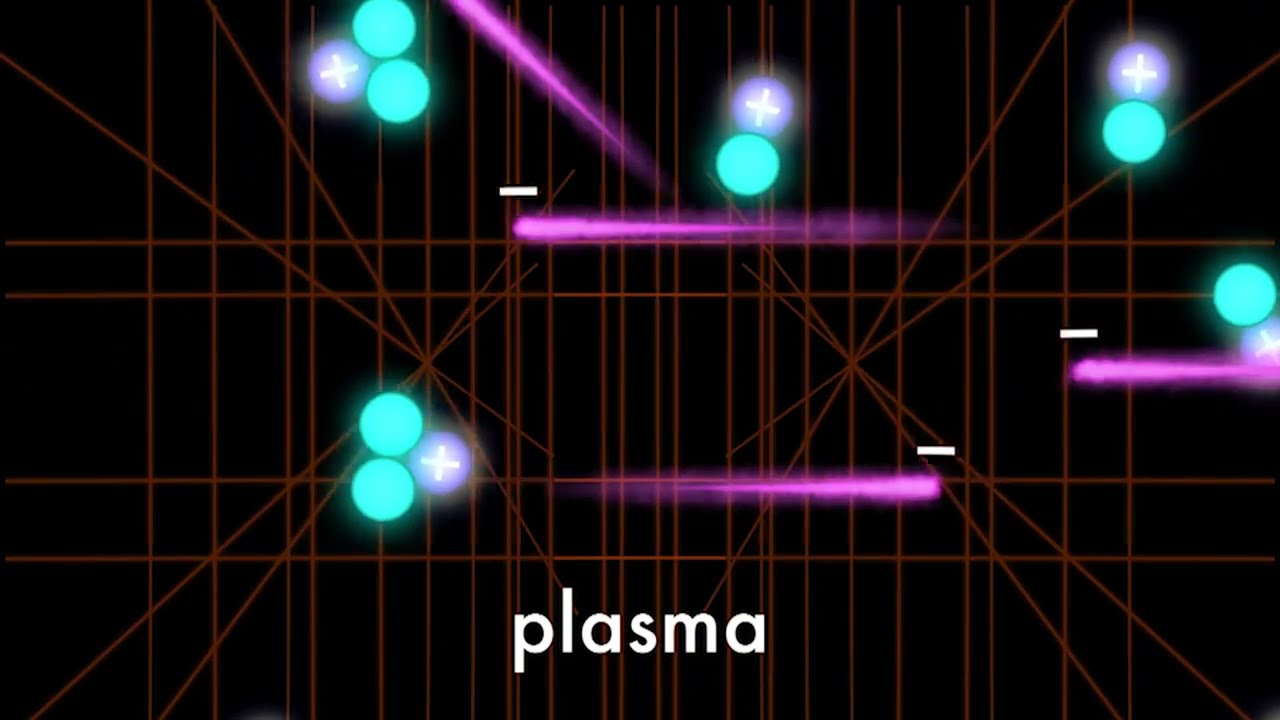 Plasma Animation - YouTube