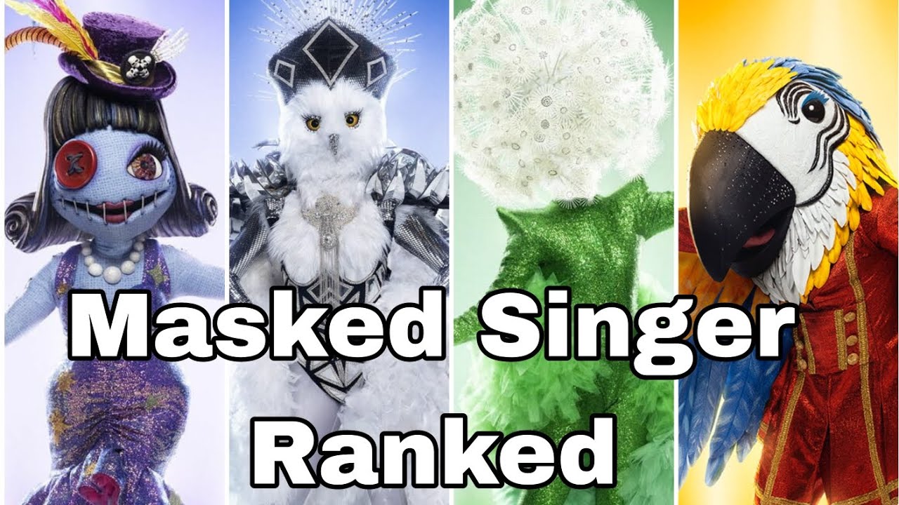 Masked Singer Season 9 All Contestants Ranked - YouTube