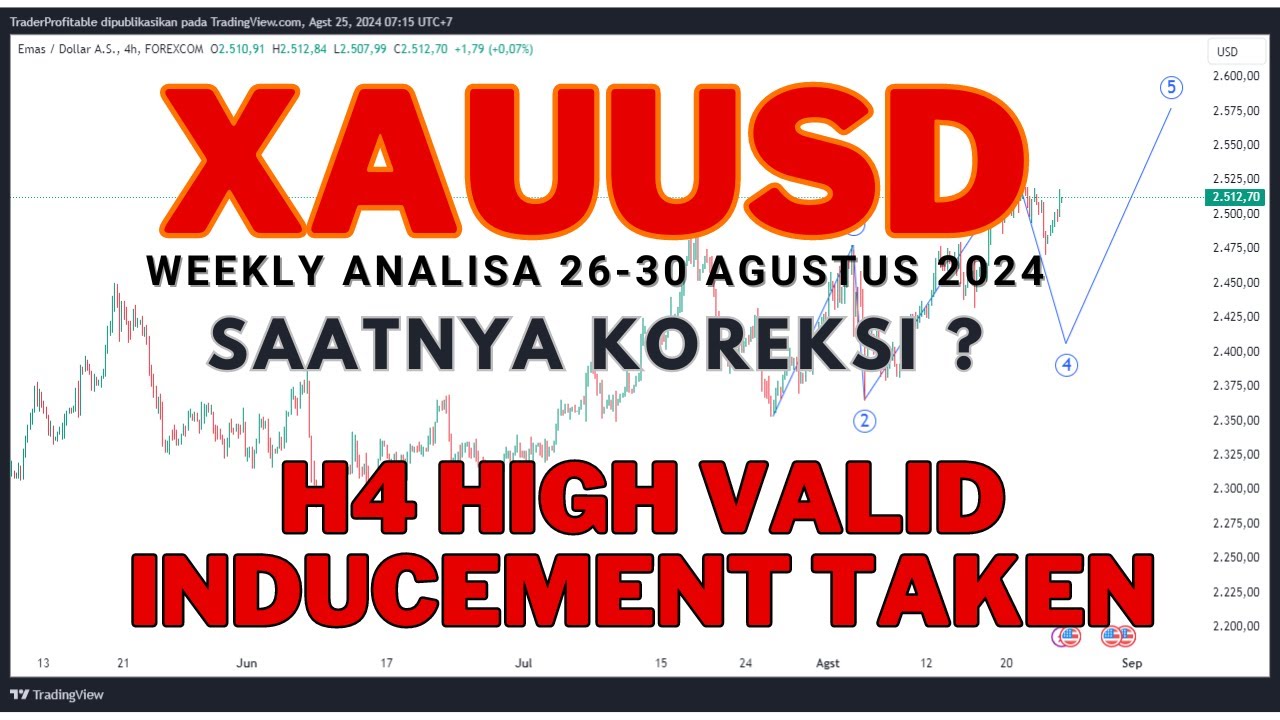 WEEKLY ANALISA XAUUSD 26-30 AGUSTUS 2024 : GOLD ATH AGAIN ‼️ H4 VALID ...