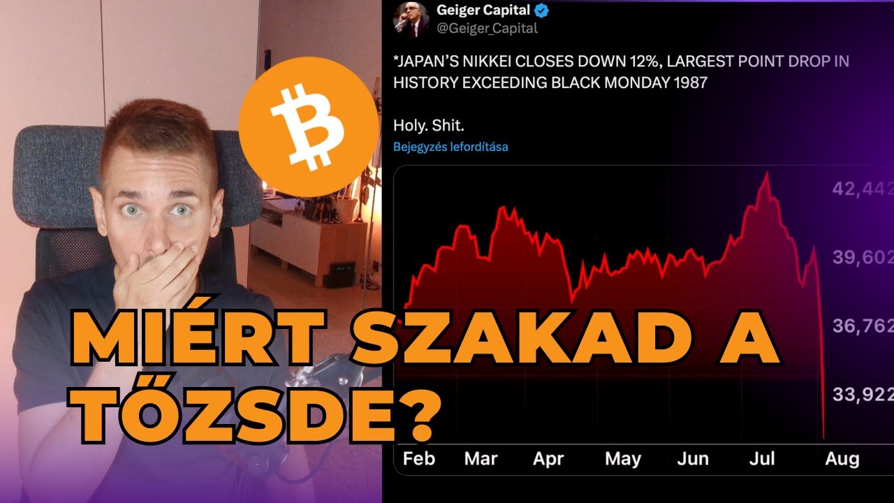 Bitcoin és Tőzsde Pánik: Mi Okozta az Esést, és Mi Várható? - YouTube