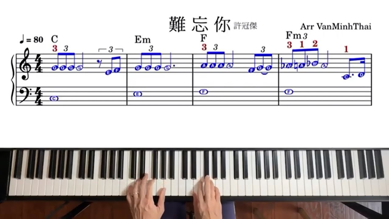 024 難忘你 許冠傑演唱 簡易龬琴SlowRock版 樂譜顯示EasyPianoCover Sheet Music SlowRock ...