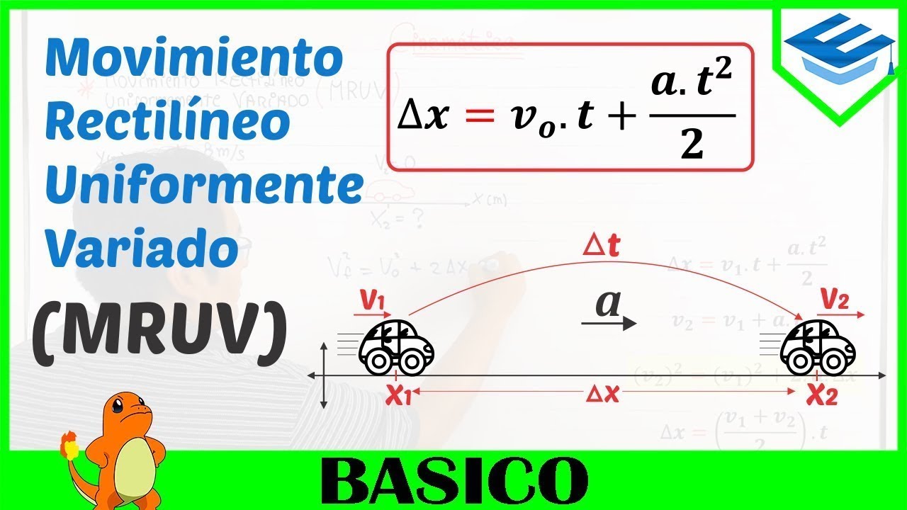 Movimiento rectilineo uniformemente variado - YouTube