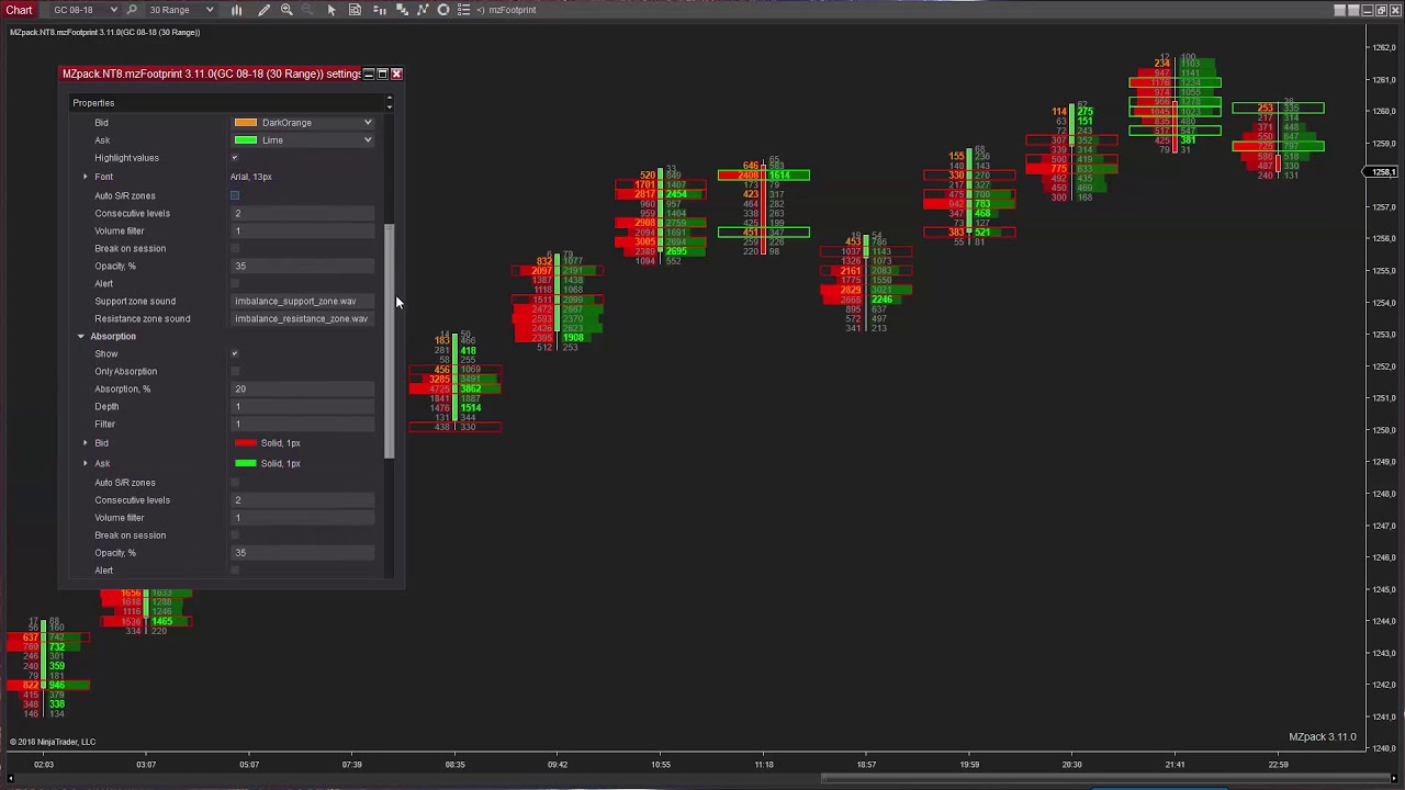 Auto support and resistance zones in MZpack 3 for NinjaTrader 8 - YouTube