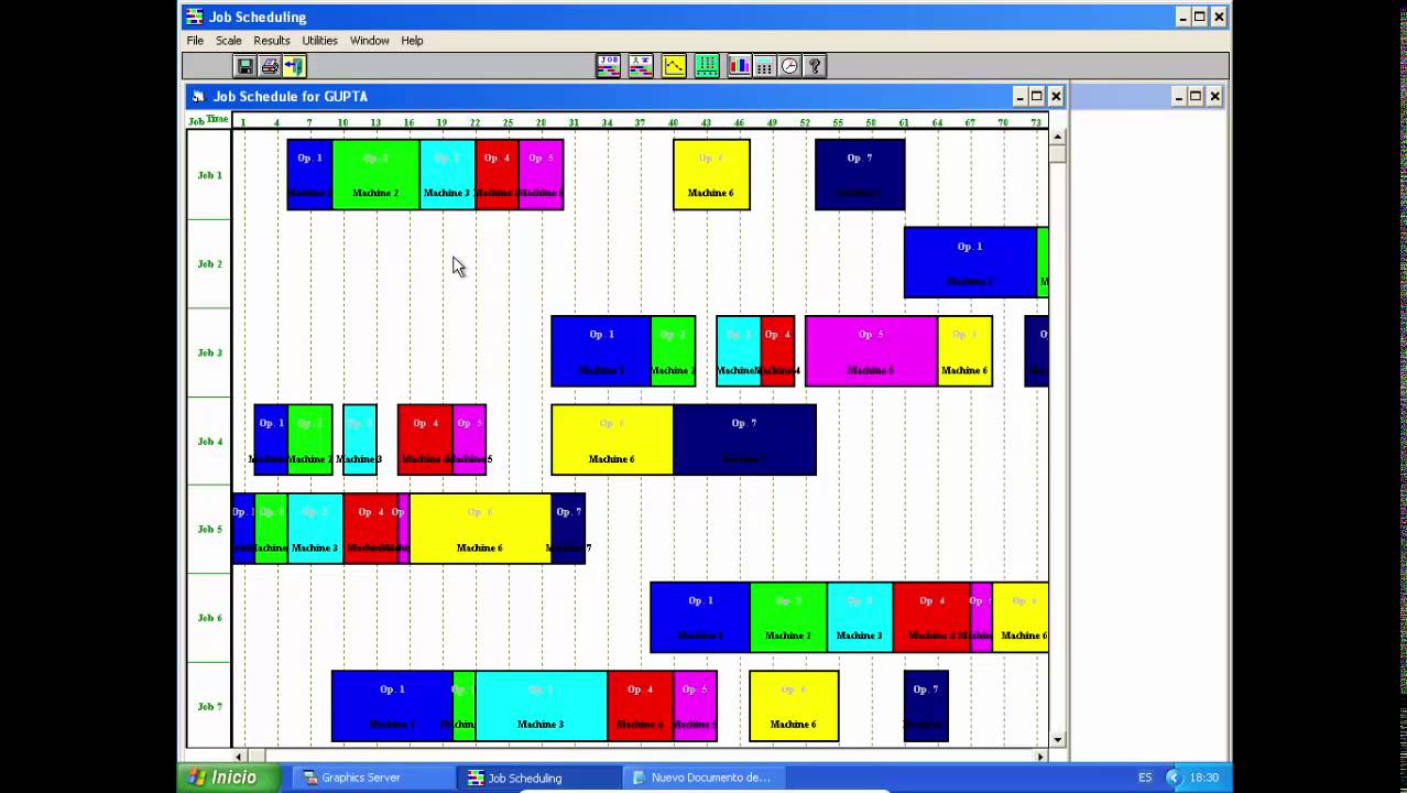 Programación de la Producción con heurísticas GUPTA y Dannenbring ...