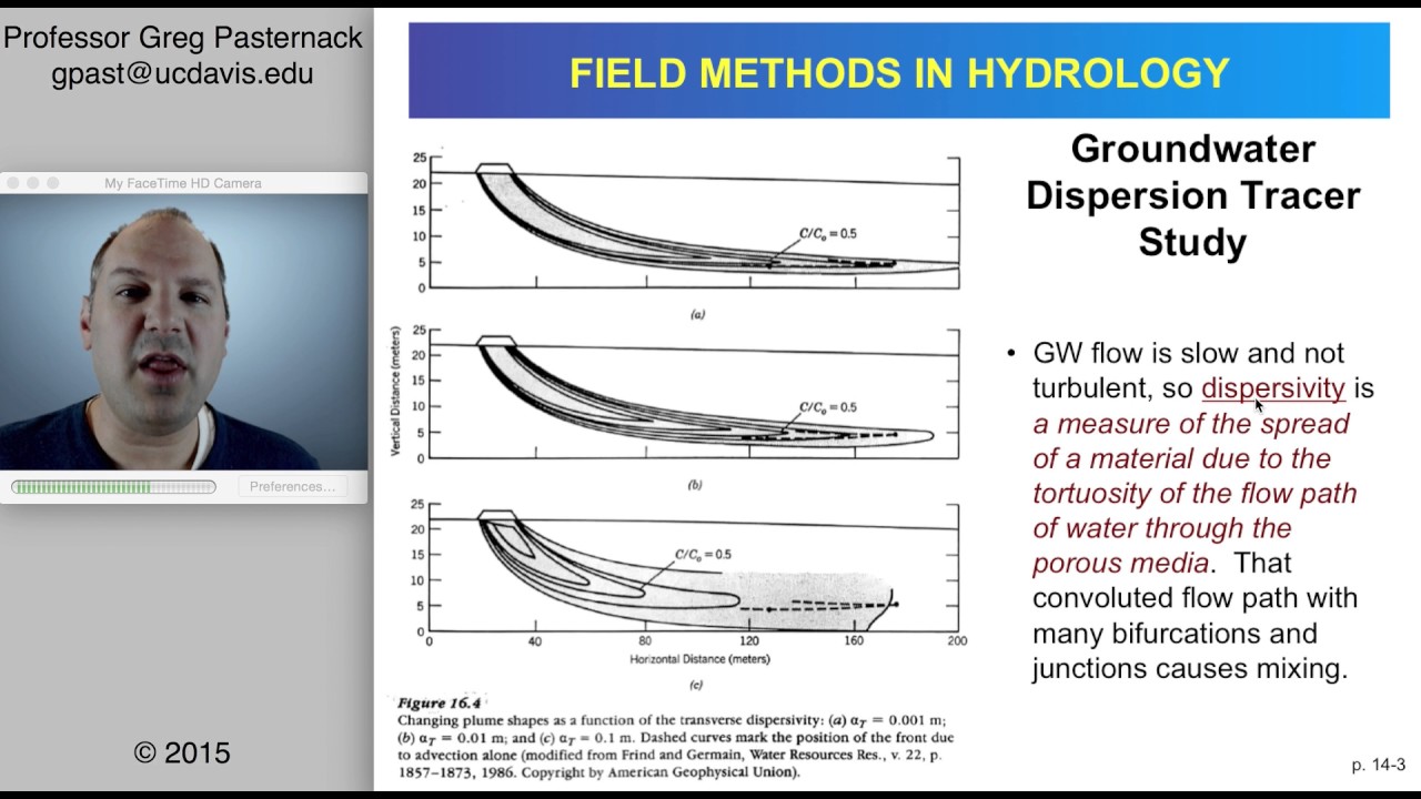 Field Methods in Hydrology, Chapter 14- Environmental Tracers - YouTube