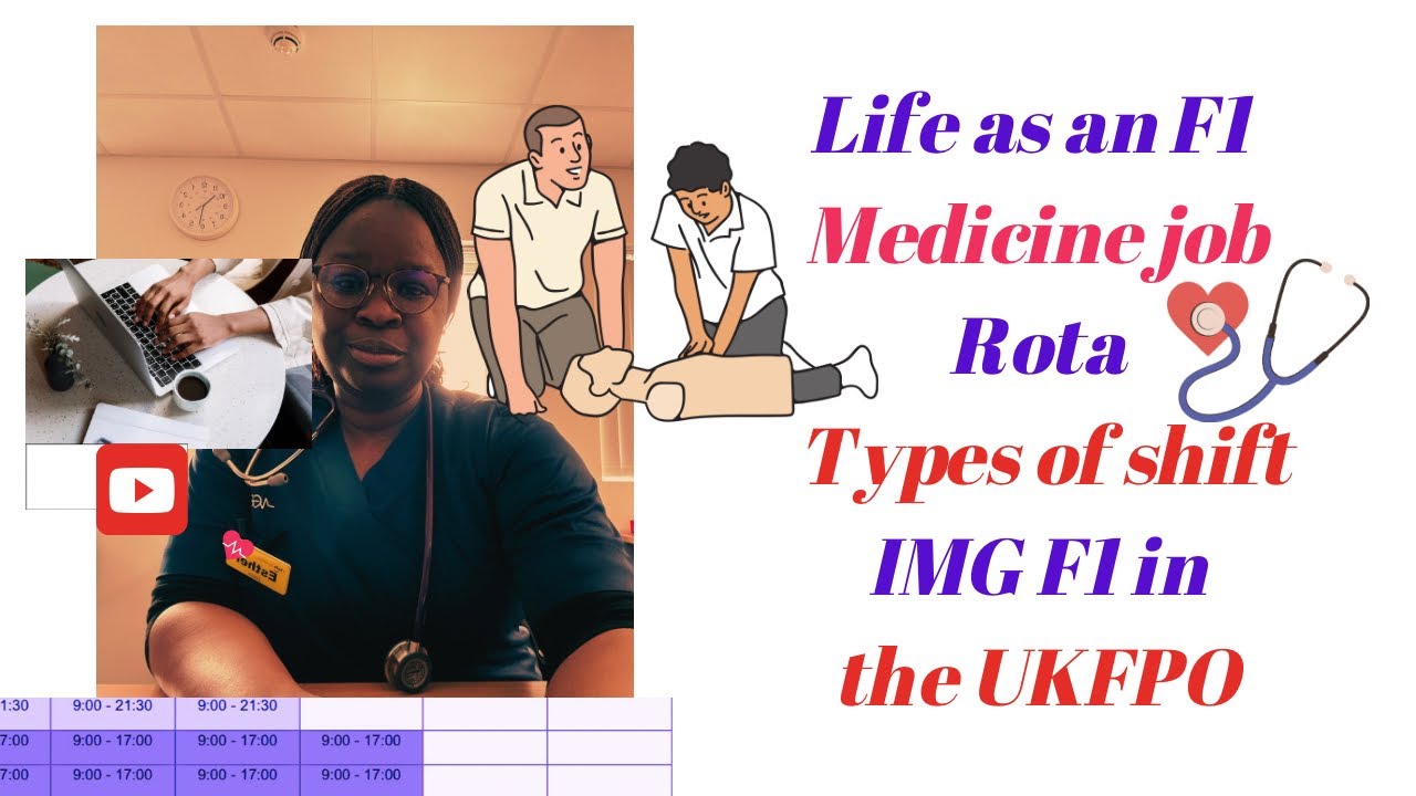 “Doctor Shifts in the UK: My F1 Medicine Rota Explained! 🇬🇧”|| My ...