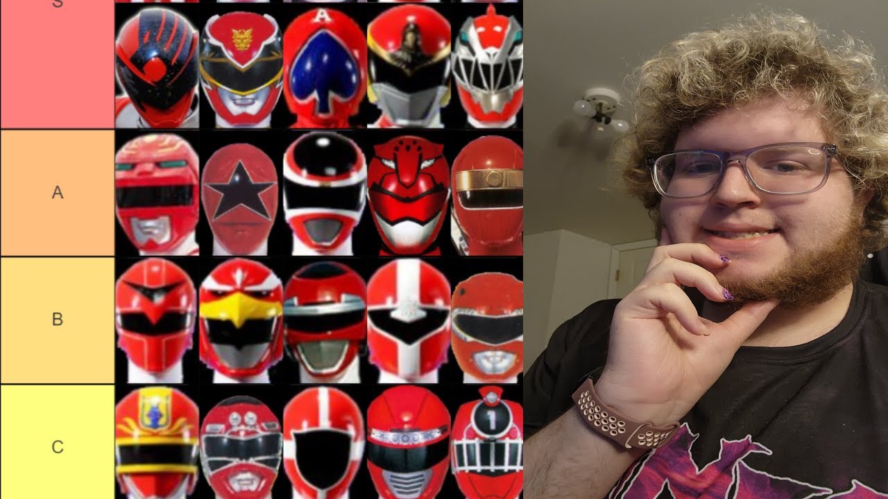 Super Sentai Helmet Ranking!! | BenBeaR3 - YouTube