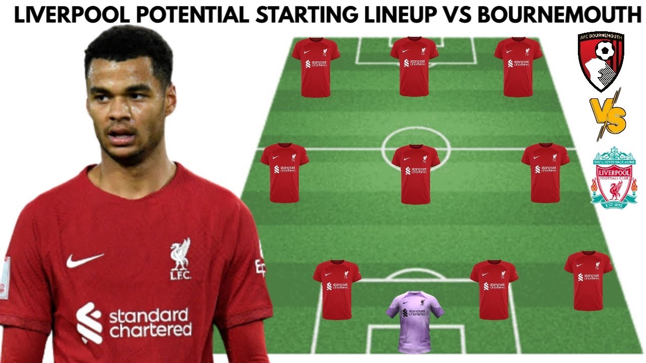 LIVERPOOL Potential starting lineup vs Bournemouth | English premier ...