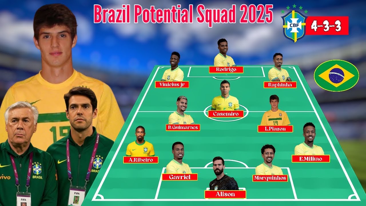 Brazil Potential Squad 2025-2026 This is New Brazil Lineup With Carlo ...