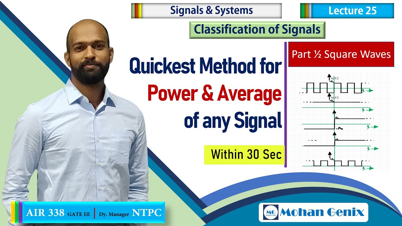 Quickest Method for Power & Average of Any Signal 💡 Part 1/2: Square ...