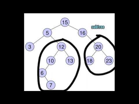 Binary tree - YouTube