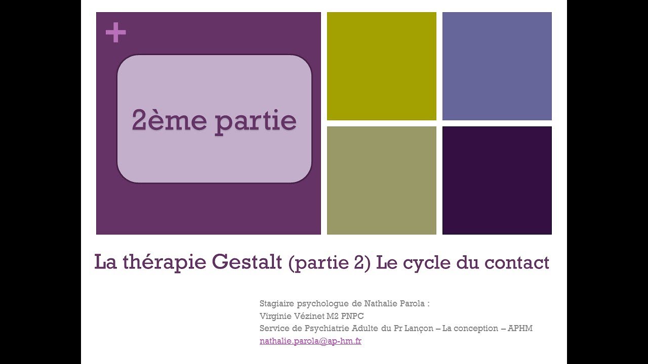 La thérapie Gestalt - Partie 2: le cycle du contact - Virginie VEZINET ...