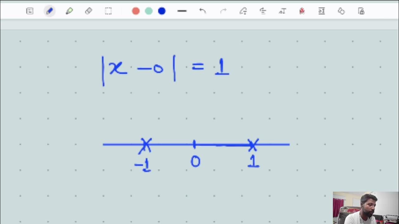 Concept of Mathematics Modulus Function Lecture 1 - YouTube
