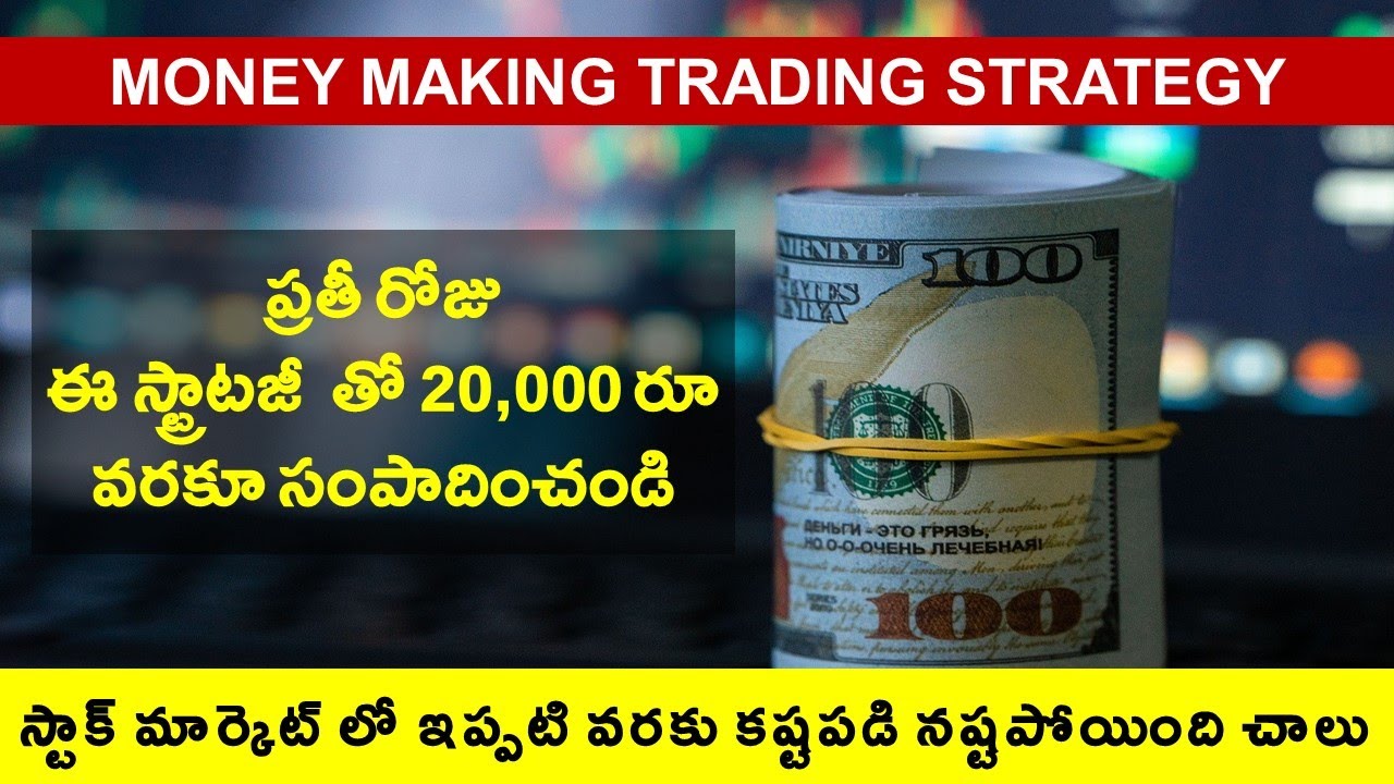 Master Candle Trading Strategy I Candlestick Pattern For Intraday ...