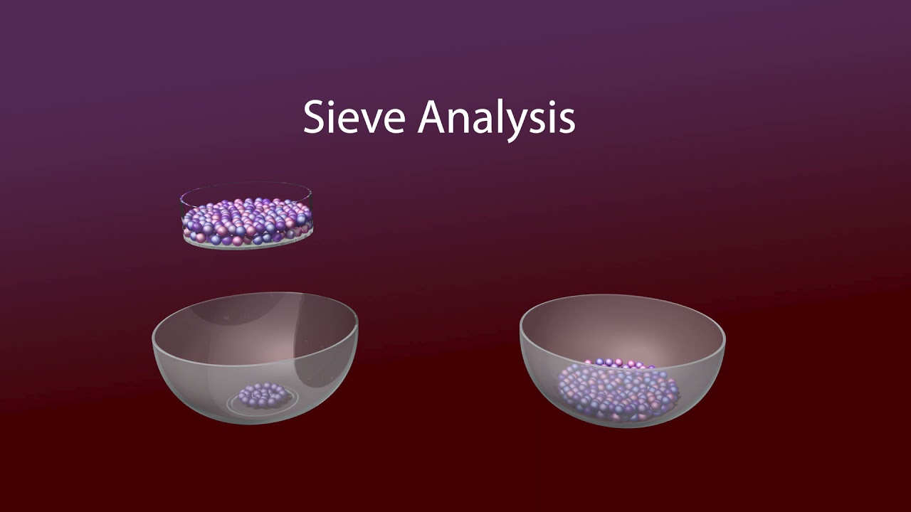 What Is Sieve Analysis YouTube what-is-sieve-analysis-youtube