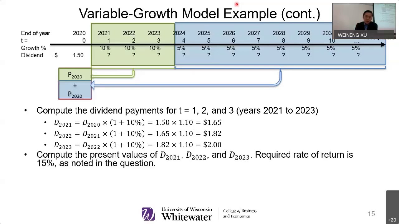 Stock Valuation Using Variable Growth Model - An Example - YouTube