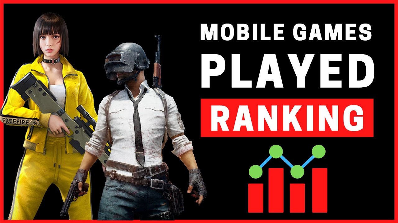Top 10 - Most Mobile Games Played | Data Visualization of Mobile Games ...