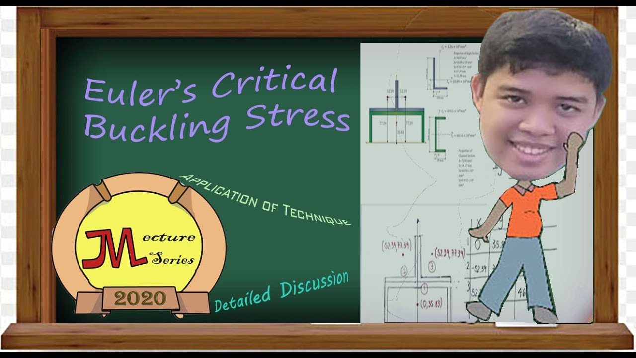 Euler's Critical Buckling Stress - an application of the calculator ...