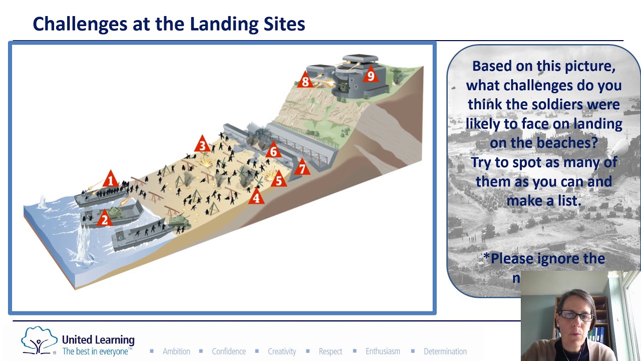 World War 2, Lesson 8: The D-Day landings - YouTube