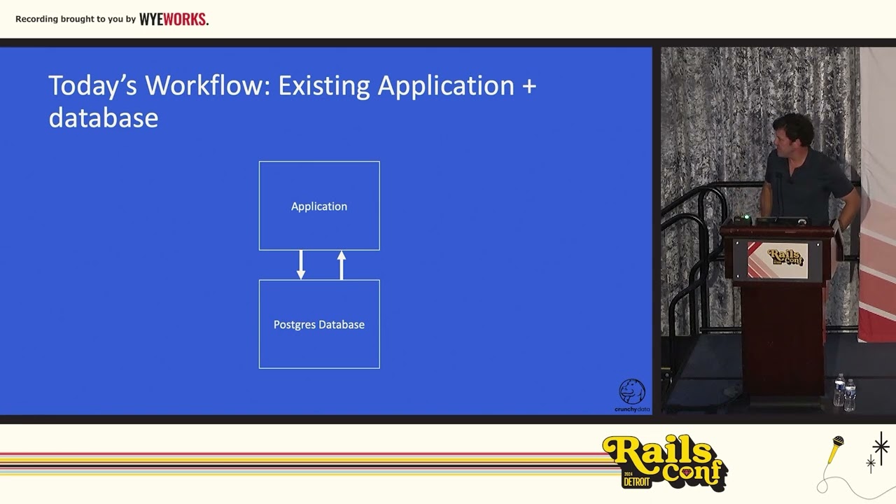 Using Postgres + OpenAI to power your AI | RubyEvents.org