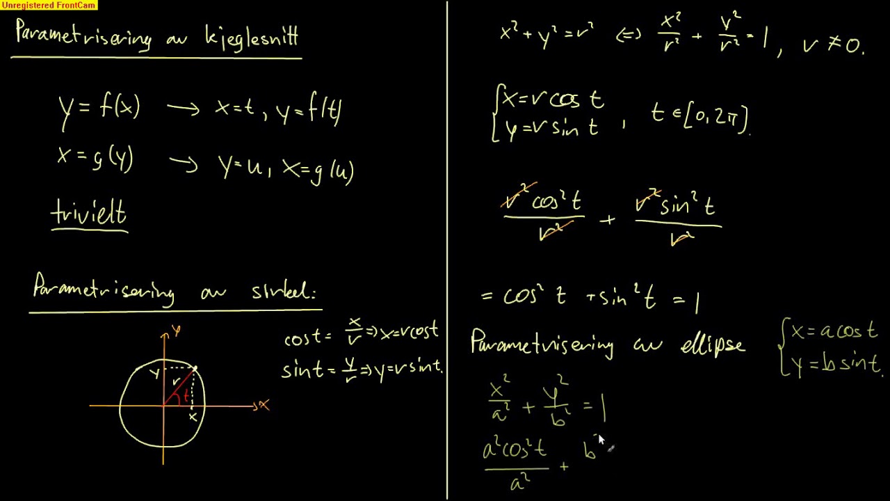 Geometri 4.1: Parametrisering av ellipser - YouTube