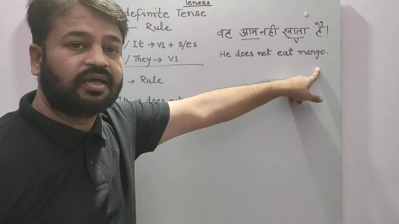Present Indefinite Tense Lesson 2 Negative Sentences YouTube present-indefinite-tense-lesson-2-negative-sentences-youtube
