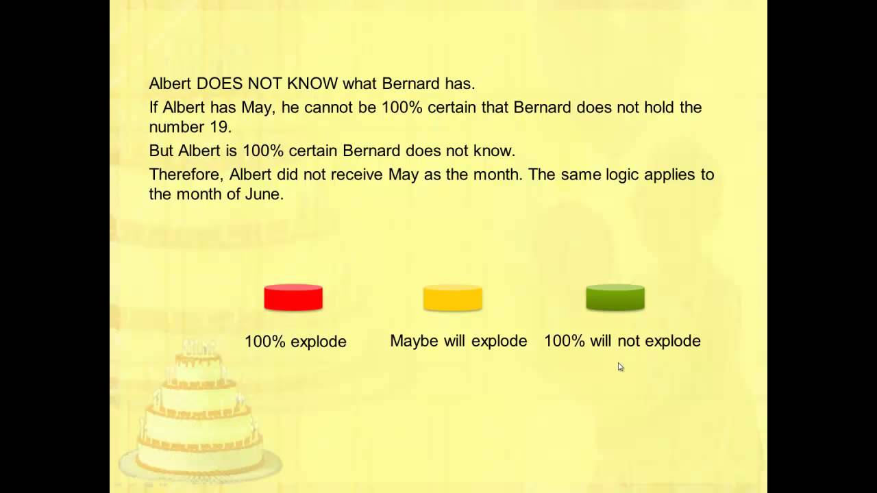 Cheryl's Birthday Problem (Full Worked Solution for the Layman) - YouTube