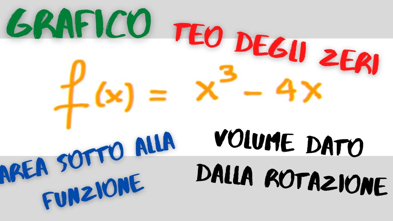 Funzione polinomiale 3°g : dominio,continuità,teo. degli zeri, massimi ...