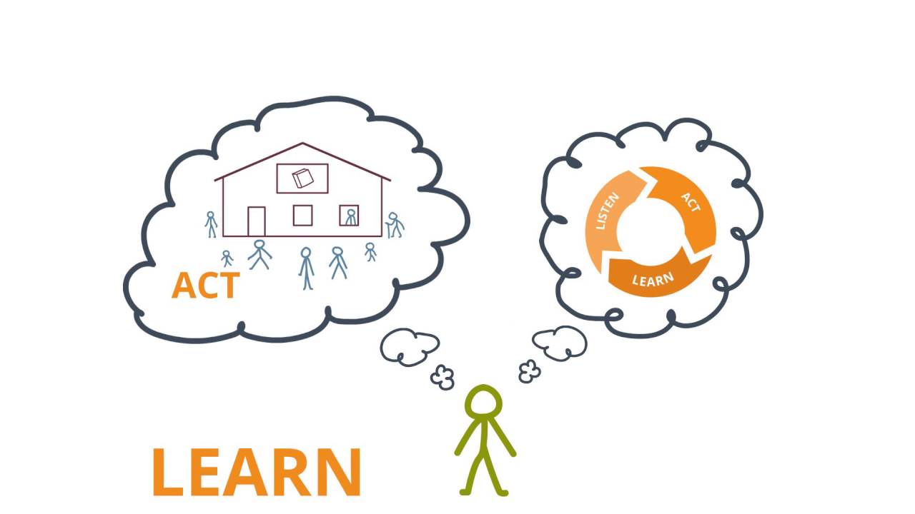 What is GG Rewards? - YouTube