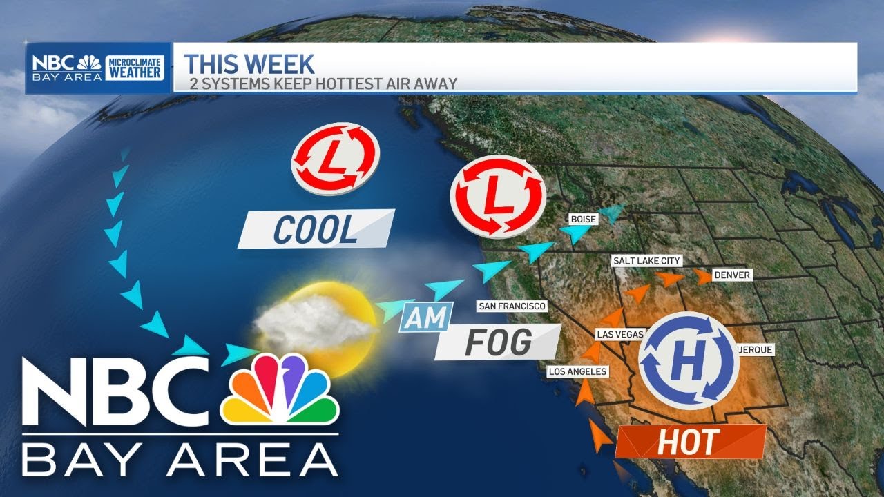 Bay Area forecast: Weather pattern keeping 100s away - YouTube