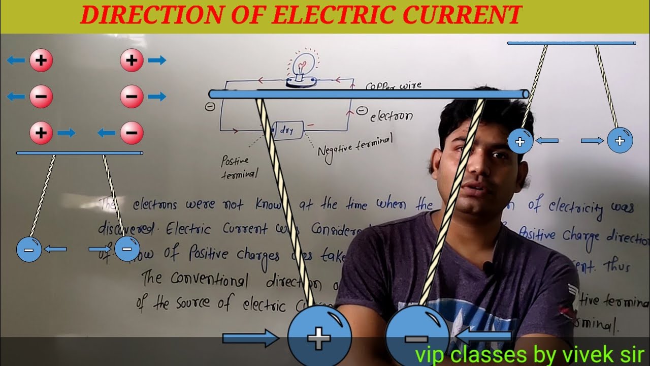 Direction of electric current 10th, part 2. - YouTube