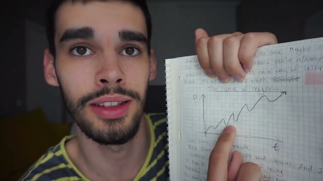 It's ESSENTIAL To Understand This Graph - YouTube