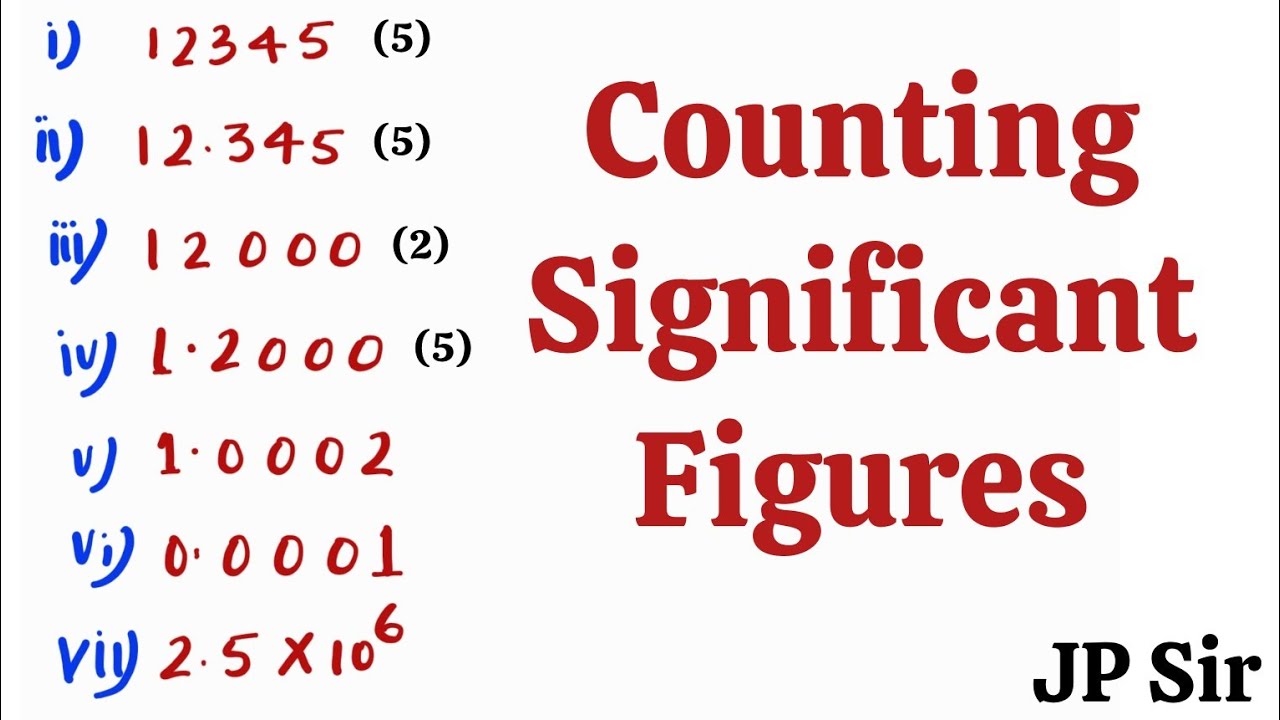 Counting Significant Figures | Physics Class 11 | Units and Measurement ...