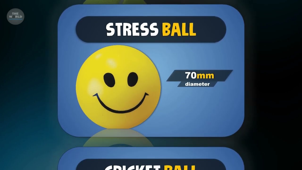 All Balls Size Comparison - The World Information - YouTube