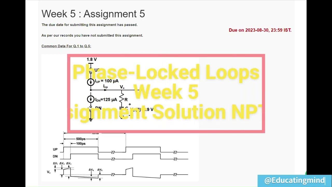 Phase Locked Loops Week 5 Assignment Solution NPTEL - YouTube