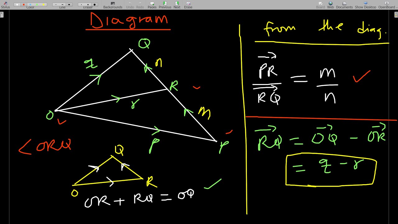 Internal and External division of two position vectors in the ratio m:n ...