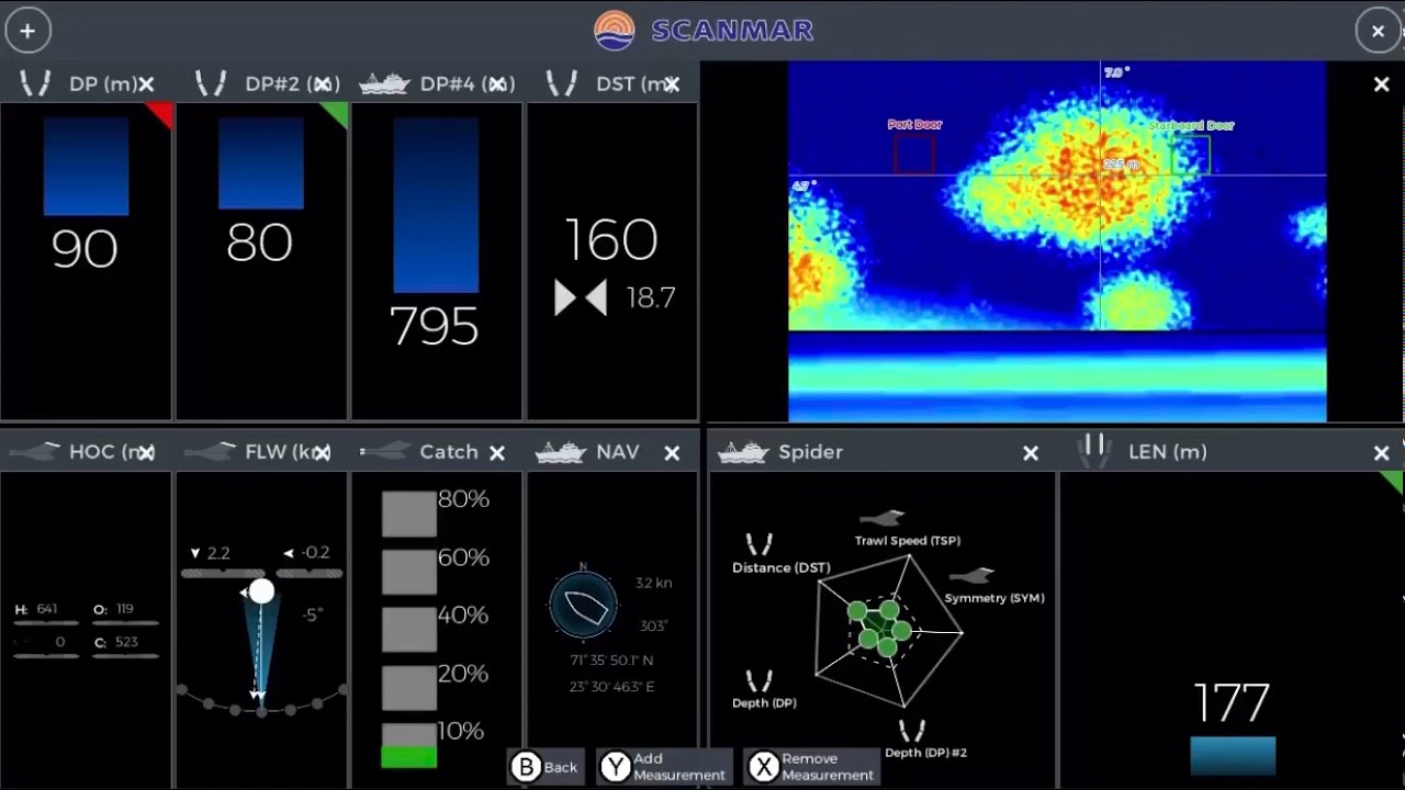 Fishing Barents Sea Scanmar System - YouTube