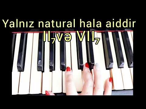 Asan yolla əsas septakkordların(D7,II7,VII7)təyin edilməsi(qısa izahı)