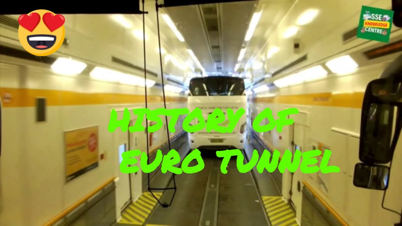 HISTORY OF EURO CHANNEL - YouTube