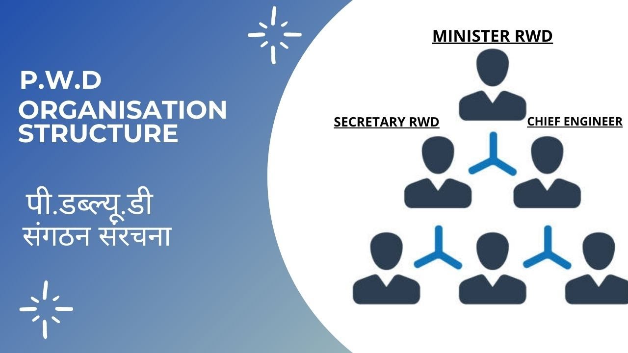PWD Organisation Structure || पी.डब्ल्यू.डी संगठन संरचना #PWD - YouTube