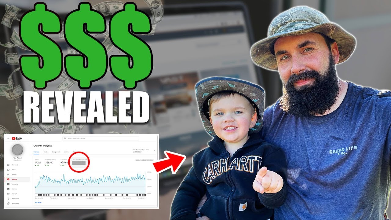 Estimating Adler Farms's YouTube Revenue (Unlock now!) - YouTube