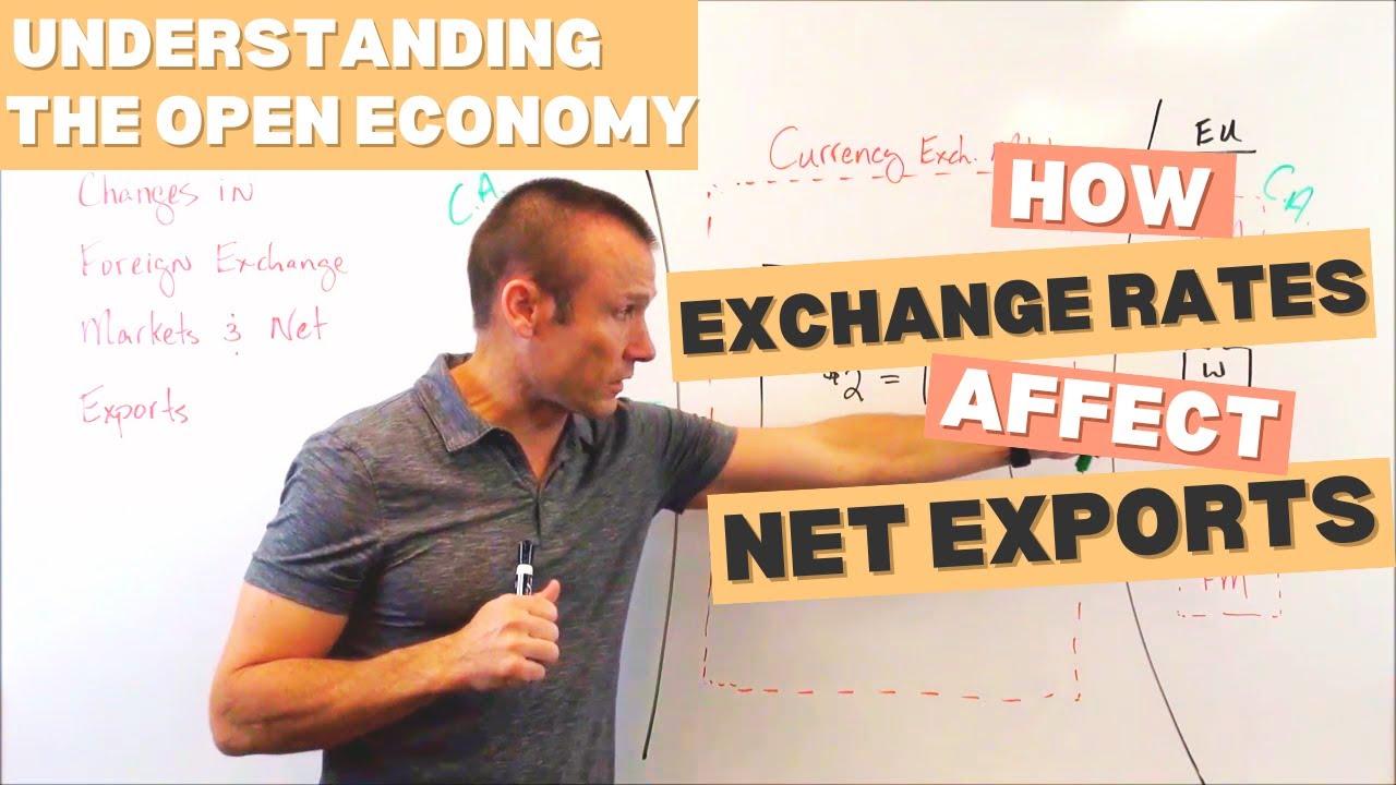 How Exchange Rates Affect Net Exports (Explained Simply) - YouTube