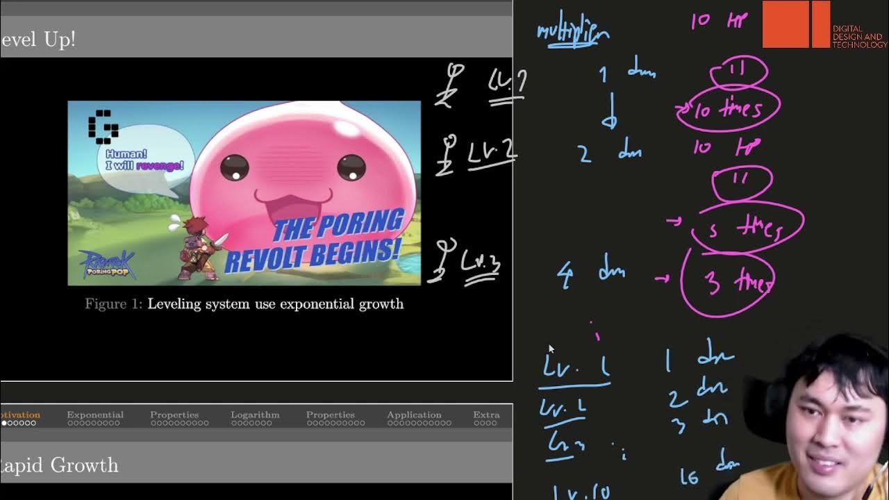 Math for Designer - Lecture 08 part 1: Motivation for Exponential Function - YouTube